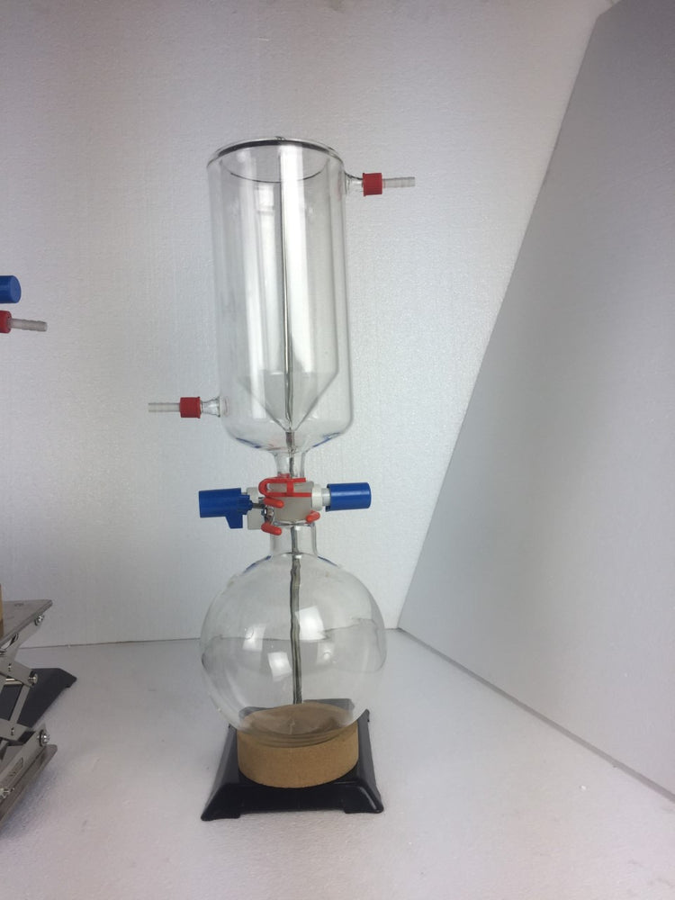 Cold Trap for Short Path Distillation – ClosedLoopExtractor.Com