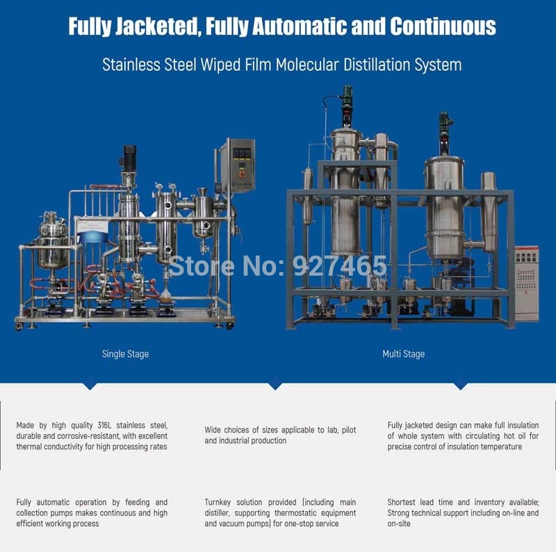 Stainless Steel Wiped Film Extractor – ClosedLoopExtractor.Com